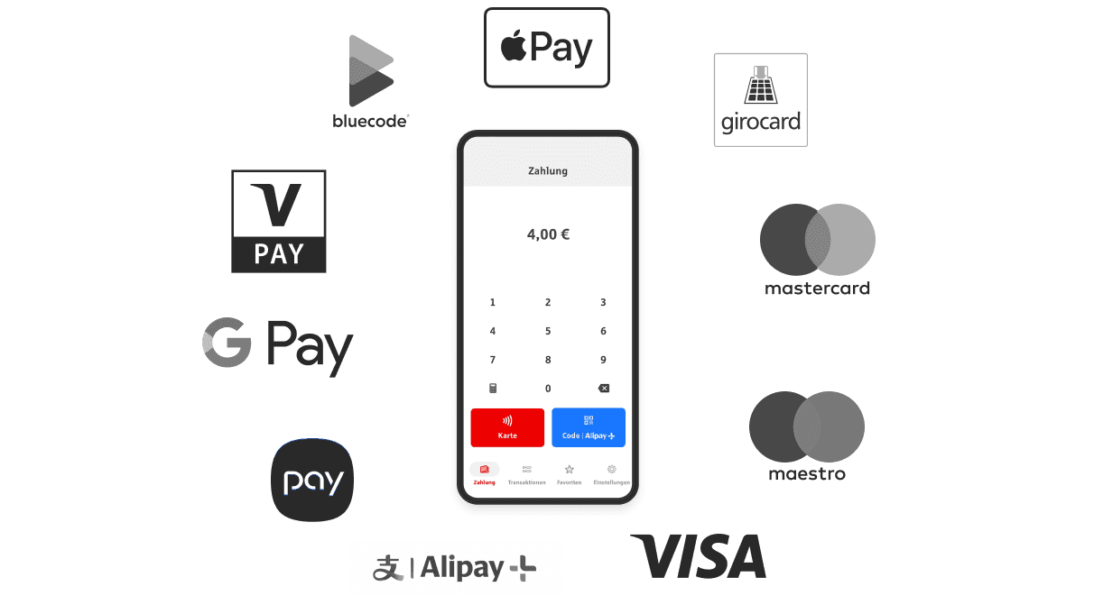 Sparkasse POS: Einfach appkassieren | S-POS.de