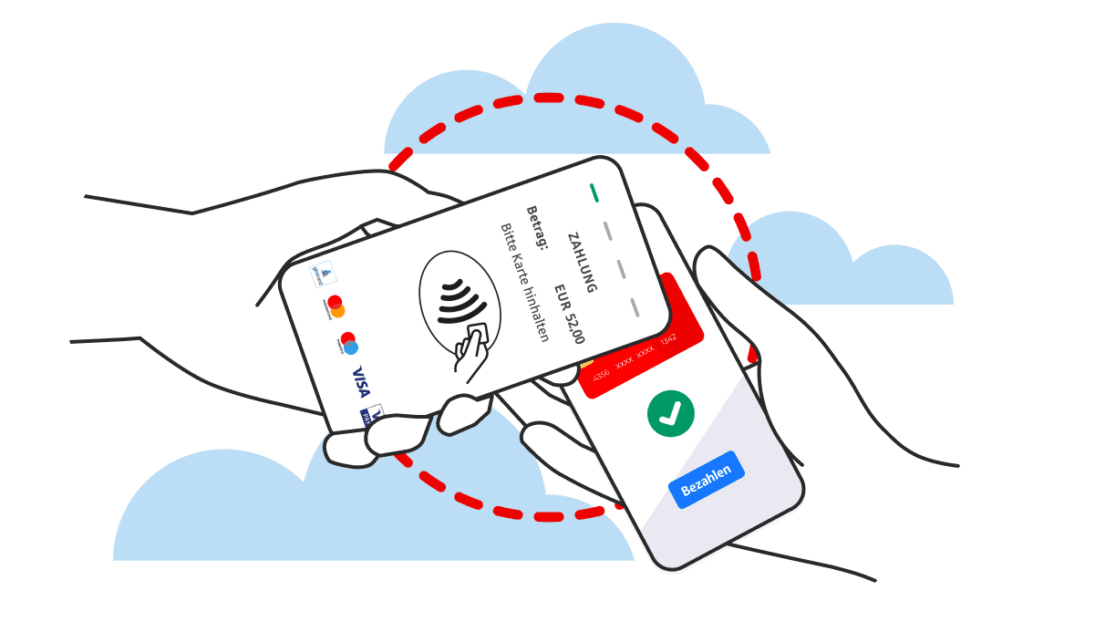 Sparkasse POS: Einfach appkassieren | S-POS.de